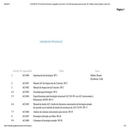 Comprehensive ACI Concrete Standards and Guidelines Compilation | PDF