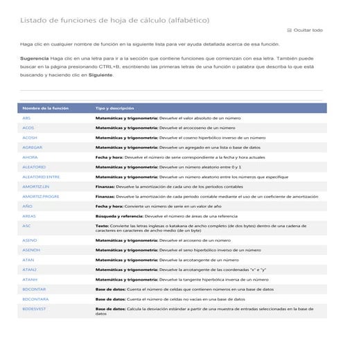 Listado de funciones excel 2010 | DOCX