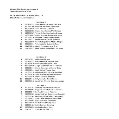Listado diseño 4 2012 | PDF