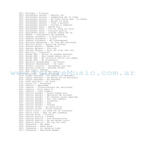 Listado Future Music | PDF