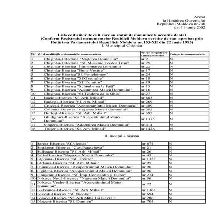 Dennis Marklinskyresume | DOC