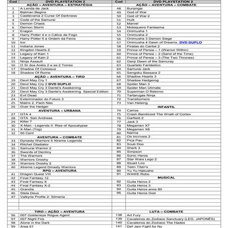 Lista jogos ps2 | DOC