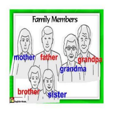 List ans members | PPTX