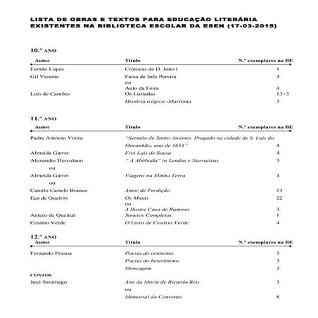 Lista obras textos educação Literária Secundário | DOC