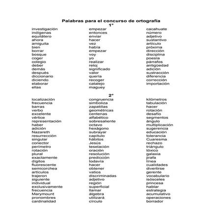Lista De Palabras Q Categorización Y Conciencia Semántica Señala La