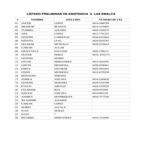 LISTA PRELIMINAR | PDF