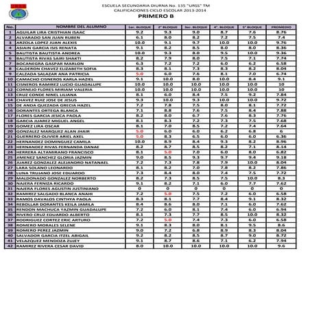 Listas 1 b pdf | PDF