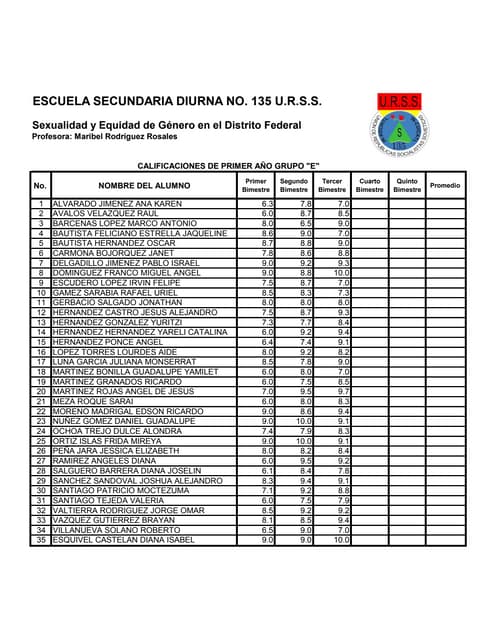 MUHAMMAD SUWANDA CV | PDF