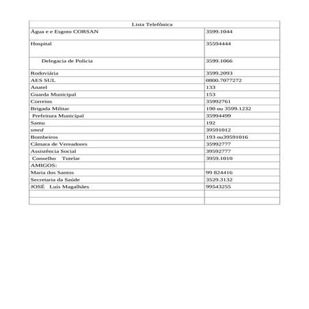 Lista telefonica | PDF