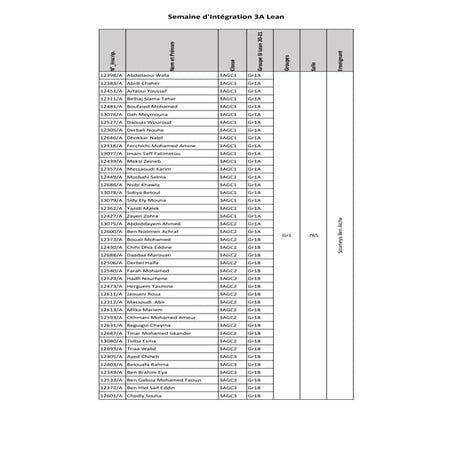Liste 3A SI Lean.pdf