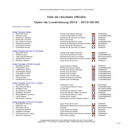 Liste de résultats-7pl | PDF