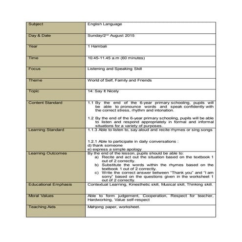 Listening And Speaking 1 Docx