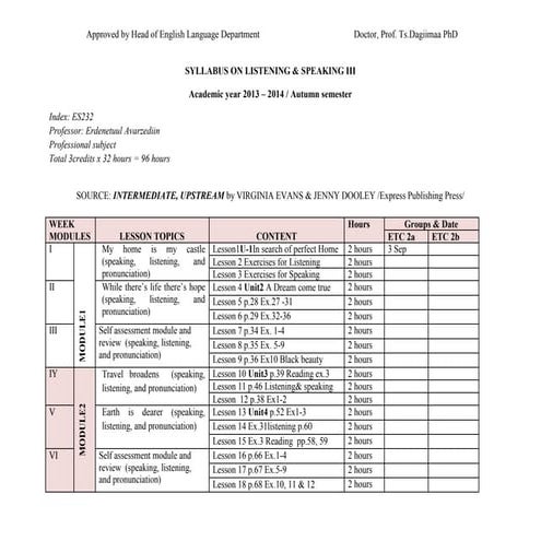 Listening and speaking skills III syllabus | DOCX