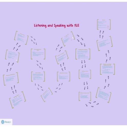 Listening and speaking with yle | PDF