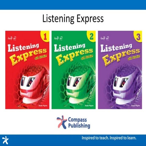Listening Express Unit Walkthrough | PPT