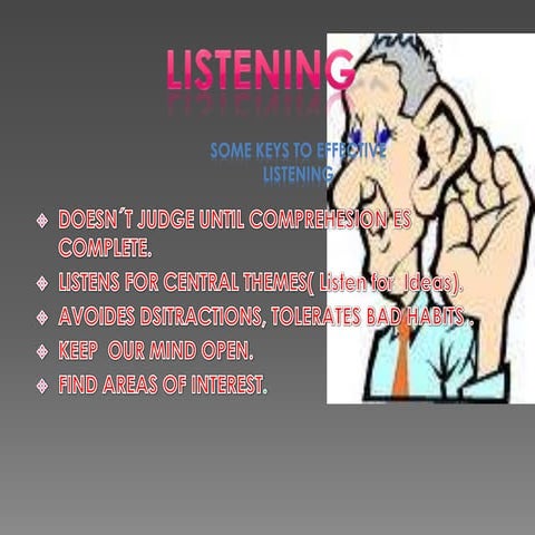 Listening Keys | PPTX