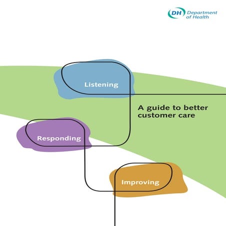 Listening, responding, improving_-_customer_care_guide[1] | PDF