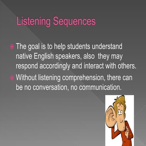 Listening sequences | PPTX