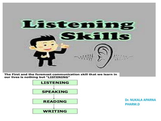 Group Discussion: Introduction, Communication skills in group ...