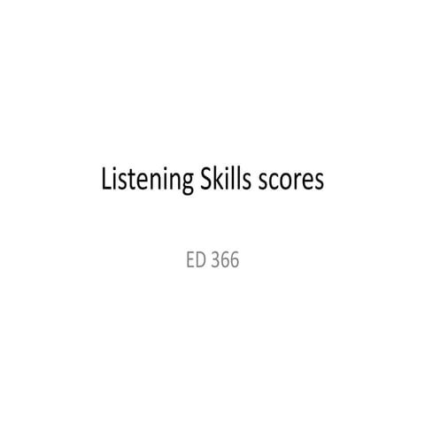 Listening Skills Scores | PPTX