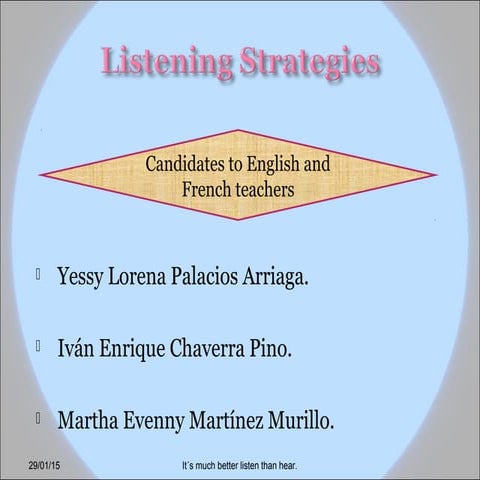 Listening strategies | PPT