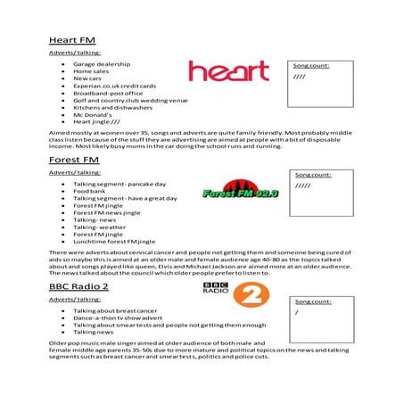 Kerrang Magazine media pack | PPTX