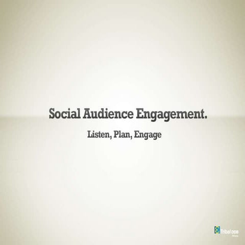 Listen Plan Engage | PPTX