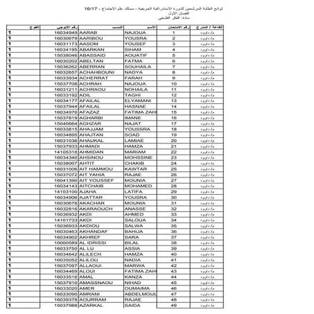 Listes ratt s1- 16-17 - | PDF