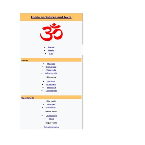 LIST Hindu scriptures and texts.docx