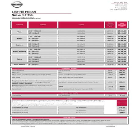 Listino Prezzi Nissan X-Trail 2016 maggio | PDF | Auto Technology | Automotive