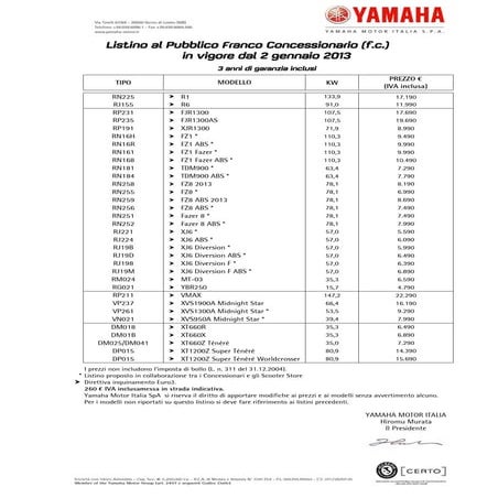 Listino prezzi bmw motorrad 2013 | PDF