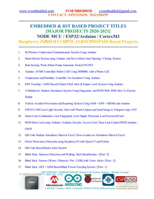 100+ embedded systems projects for engineering students | DOCX