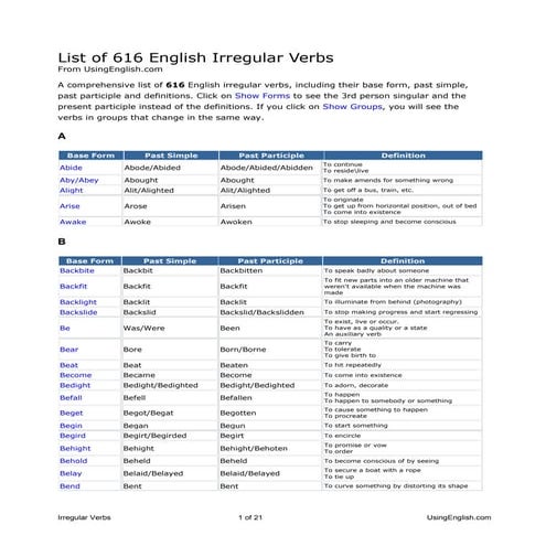 Complete List of Irregular Verbs | PDF