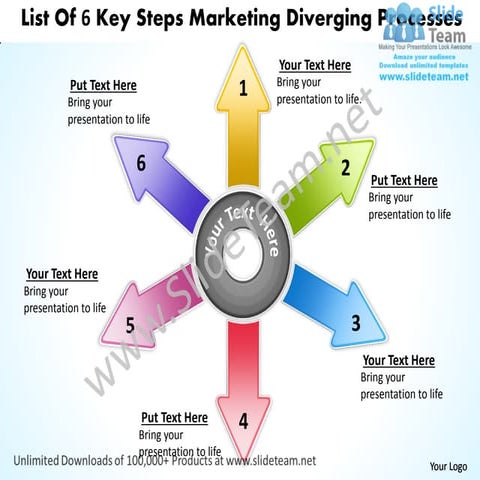 List of 6 key steps marketing diverging processes radial chart power ...