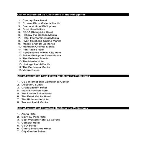 List of accredited de luxe hotels in the philippines | DOC