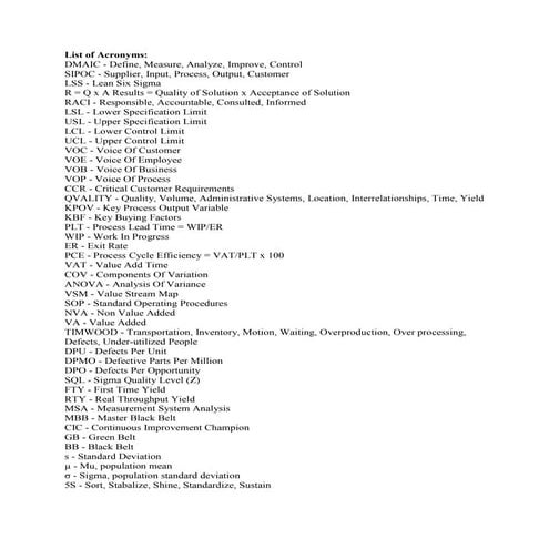 List of acronyms | PDF