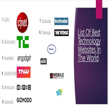 Top 10 Technology magazines.pdf