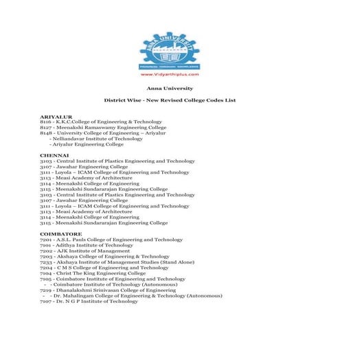 list of colleges anna univ tamilnadu.doc