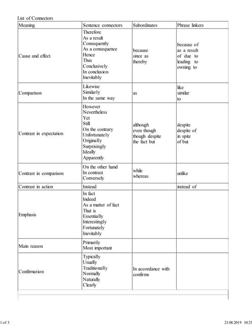 Mathematics Form 1-Chapter 1 Rational Numbers -Integers -Basic ...