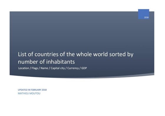 List of-countries-in-the-world (1) | PDF