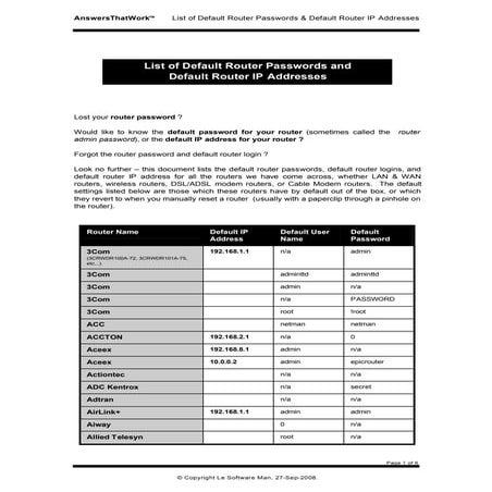 List of default router admin passwords and ip addresses | PDF