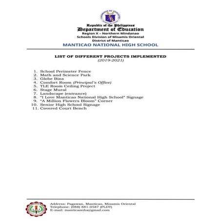 List of Different Projects Implemented.docx | Education