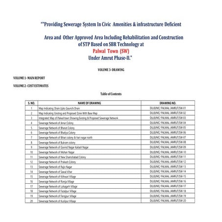 List of drawing | PPT