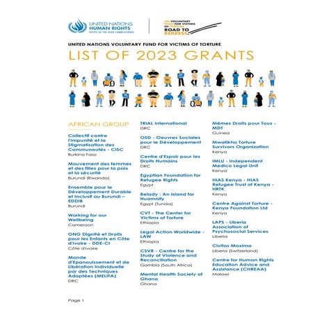 List of Grants 2023 - United Nations Voluntary Fund for the victims of ...