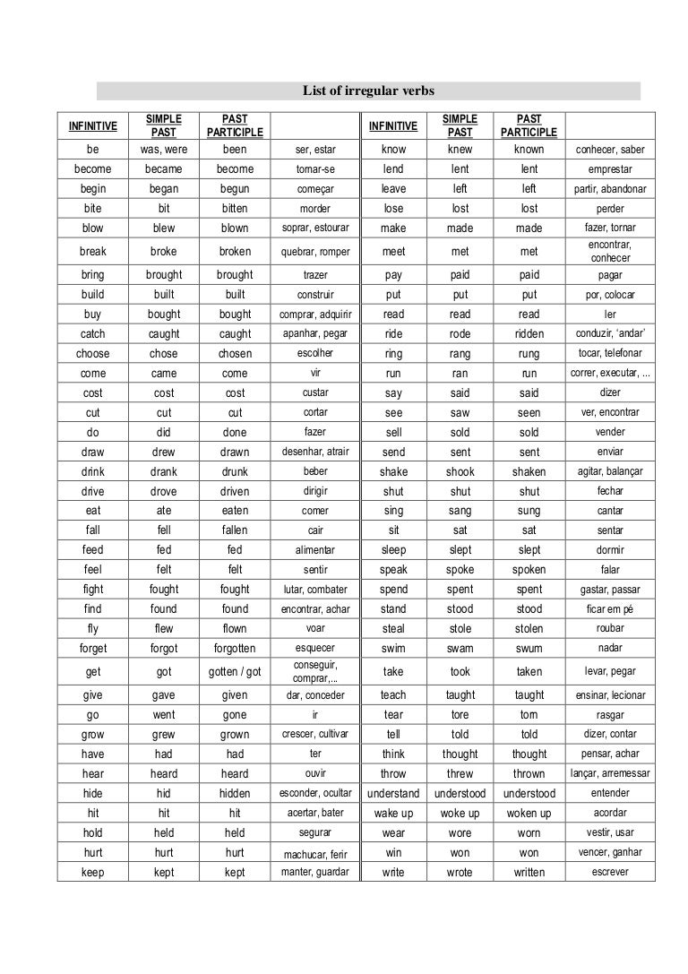 List Of Irregular Verbs List Of Irregular Verbs