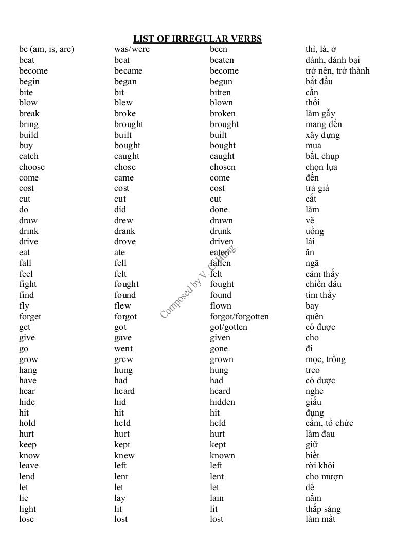 Irregular Verbs List