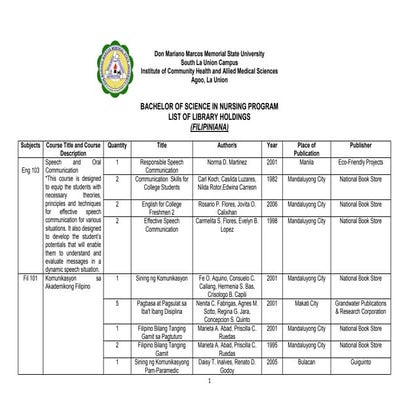 List of Library Holdings | PDF