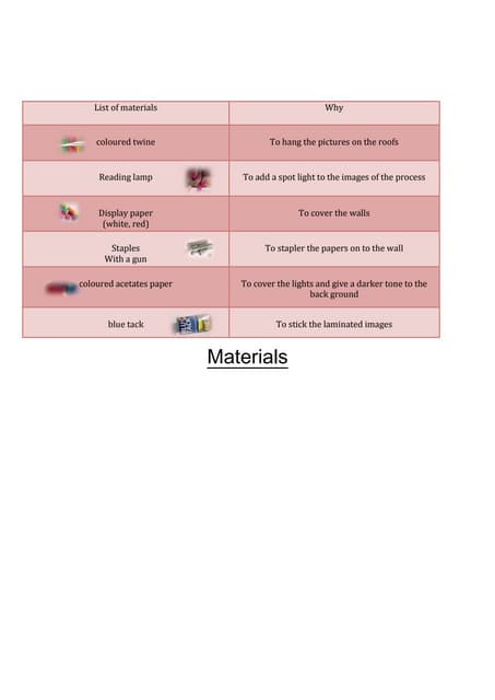 Script for assemblies | PDF