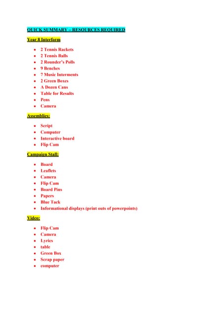 List of materials used for our campaign | PDF