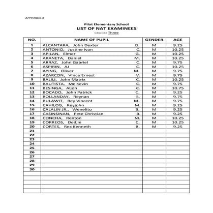 List of nat examinees | DOCX